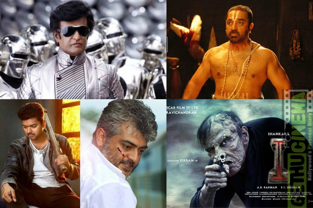 Kollywood's 100 Crore Club - Updated - Gethu Cinema