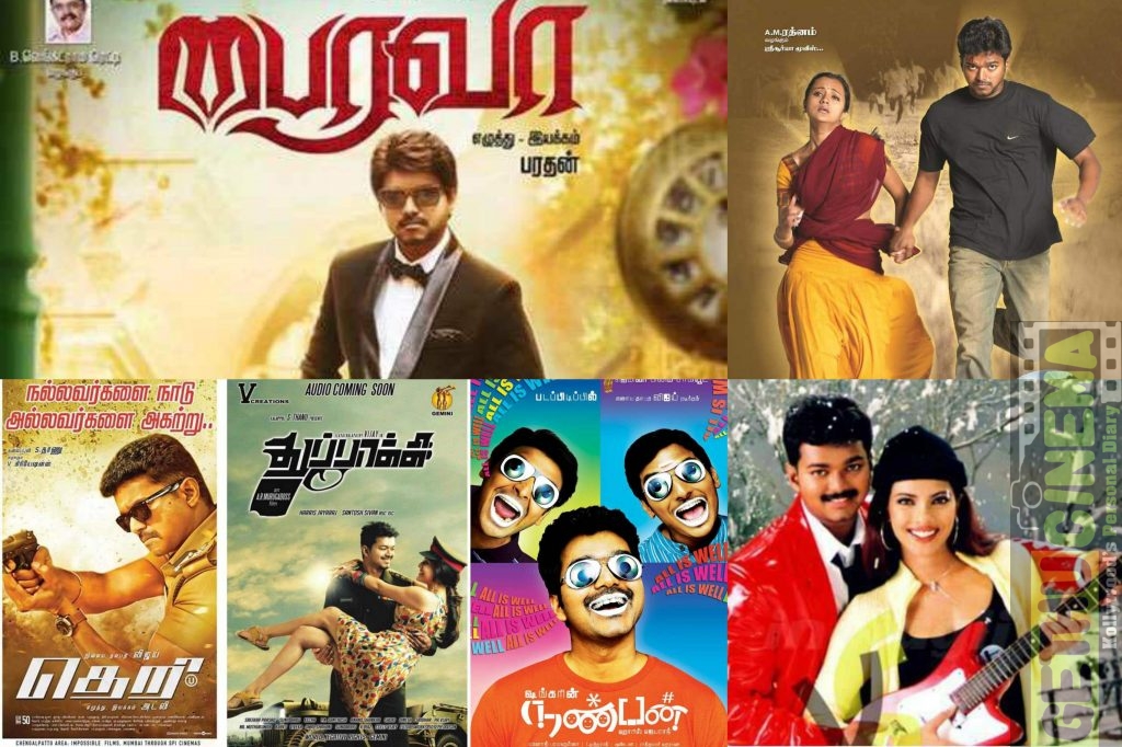 Vettaikaran Poster