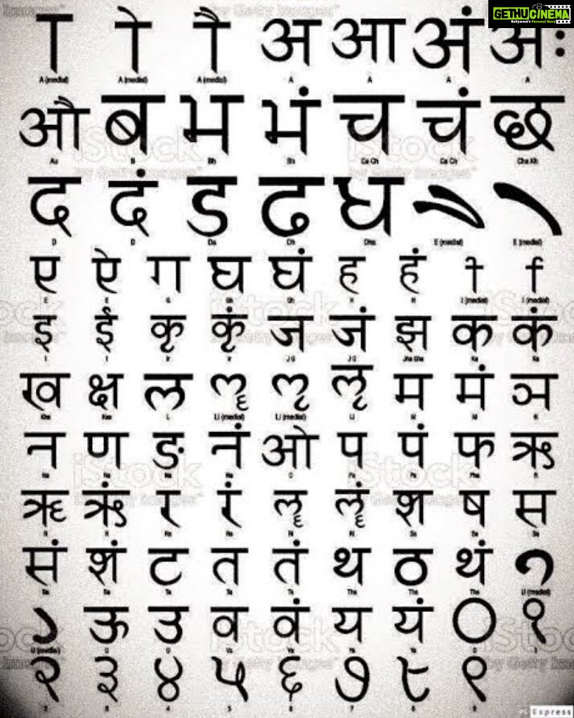 Suhasini Maniratnam Instagram – NA KINCHIT KRUTHVA KATHAM ASTHI WATCH ...