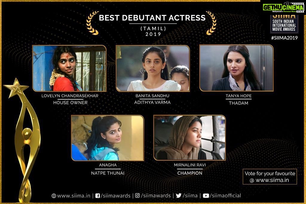 Anagha Instagram - And that was a beautiful evening …. - Gethu Cinema