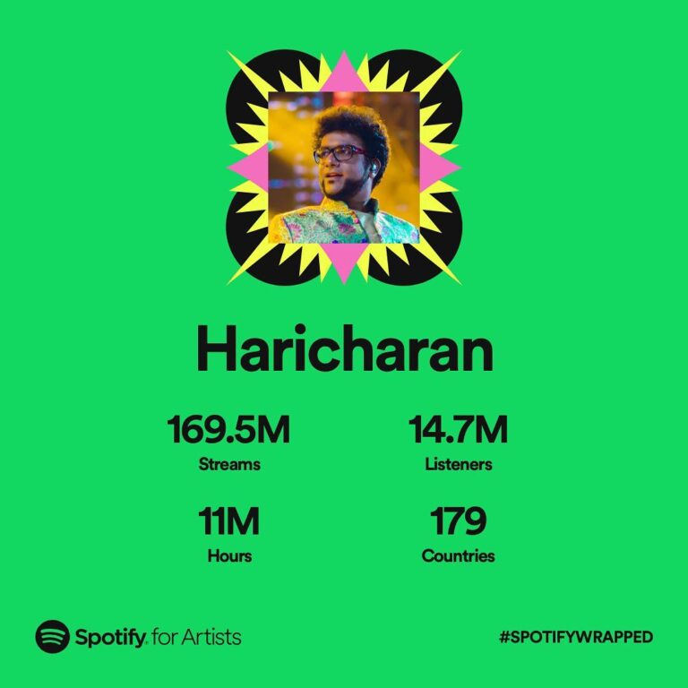 Singer Haricharan HD Photos and Wallpapers March 2023 - Gethu Cinema