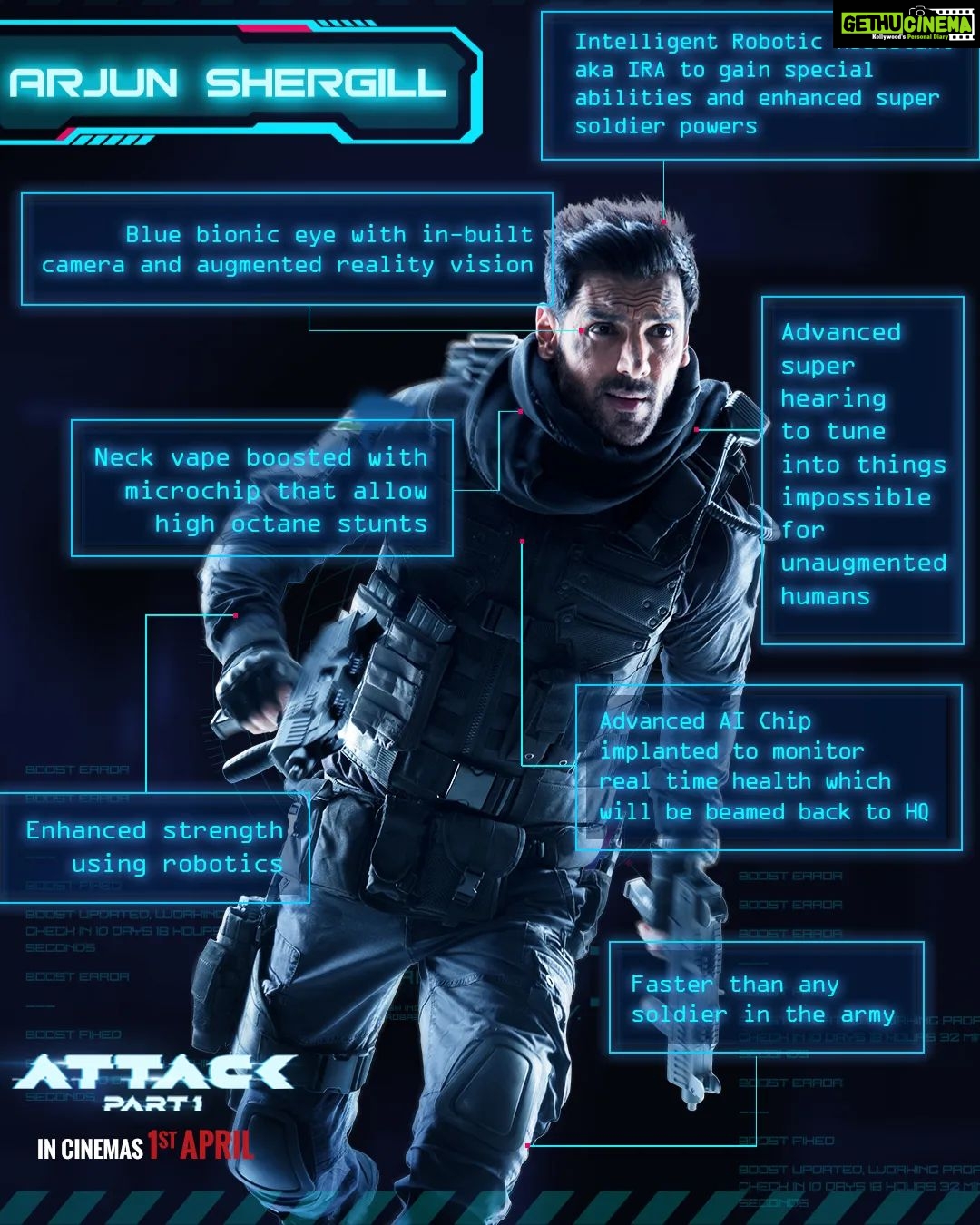 Actor John Abraham HD Photos and Wallpapers March 2022 | Gethu Cinema