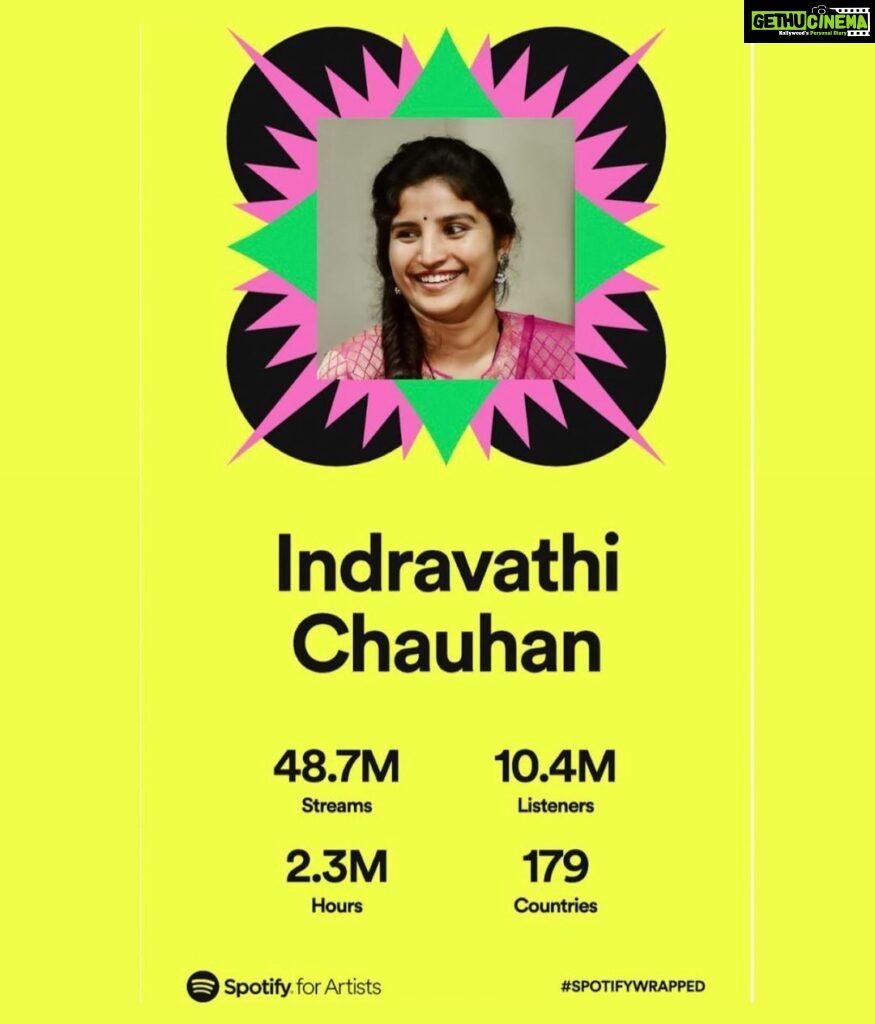 Singer Indravathi Chauhan HD Instagram Photos and Wallpapers January ...