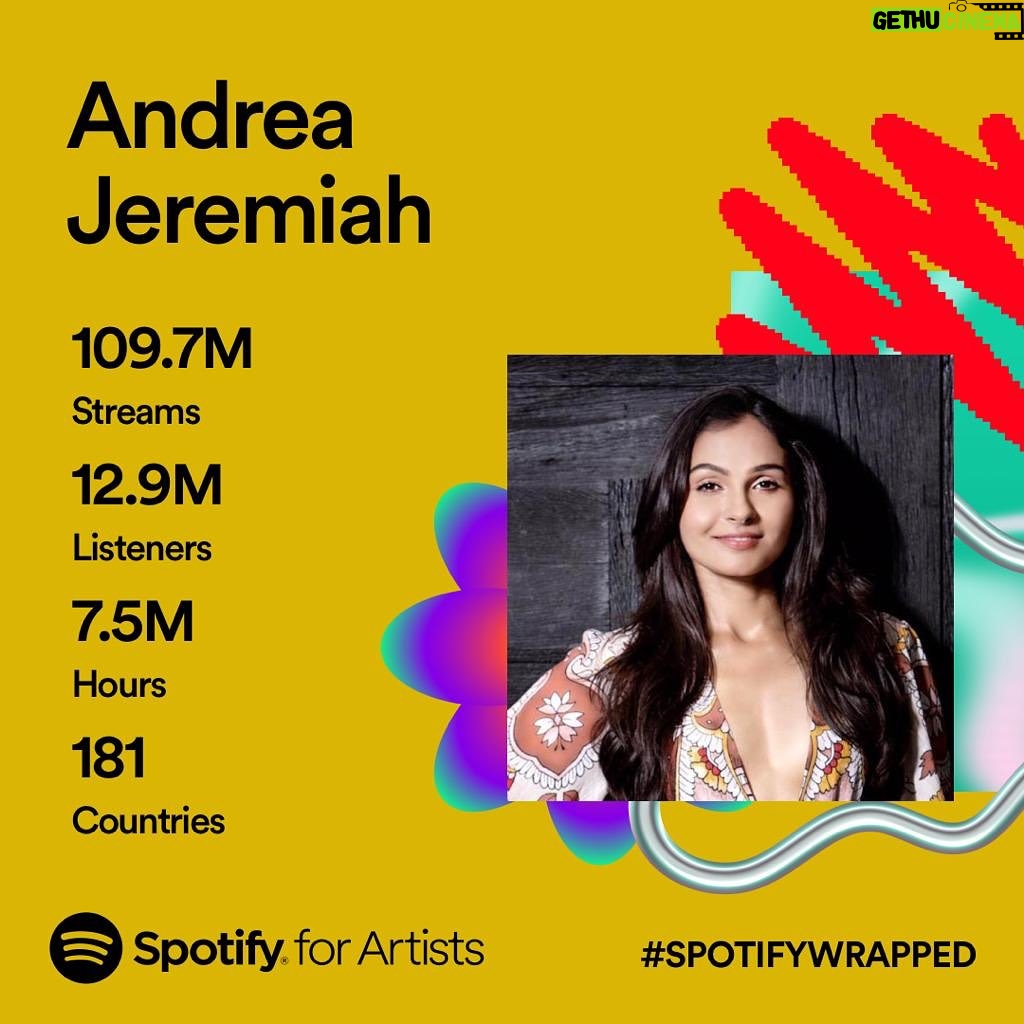 Andrea Jeremiah Instagram – #spotifywrapped 💥 | Gethu Cinema