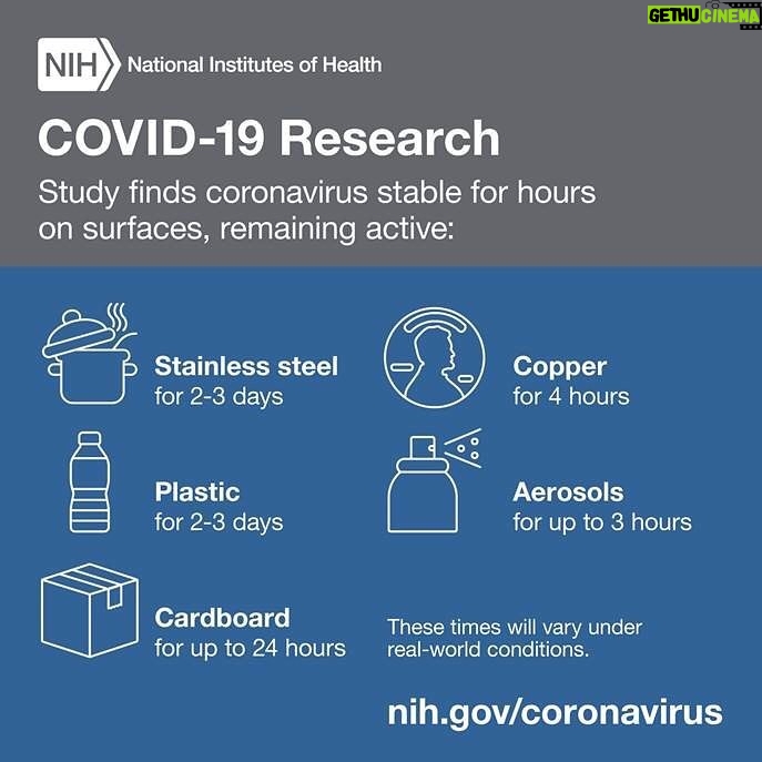 Julia Roberts Instagram – @NIHgov & @NIAID are building on existing ...