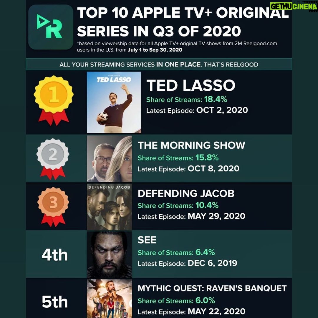 Hannah Waddingham Instagram – Ahem. Thank you to everyone that’s made ...