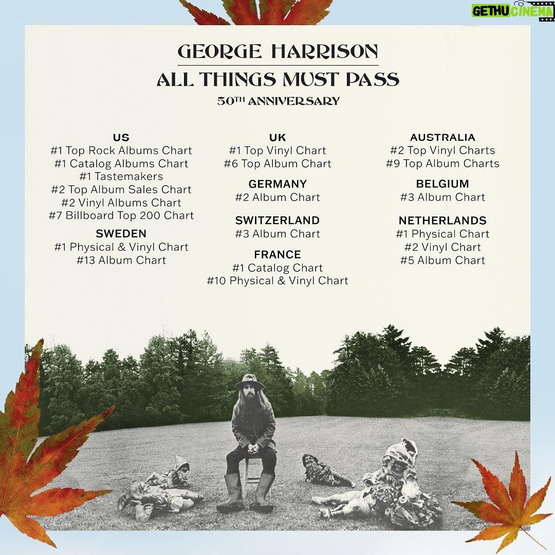 George Harrison Instagram – Thank you to everyone who has supported the ...