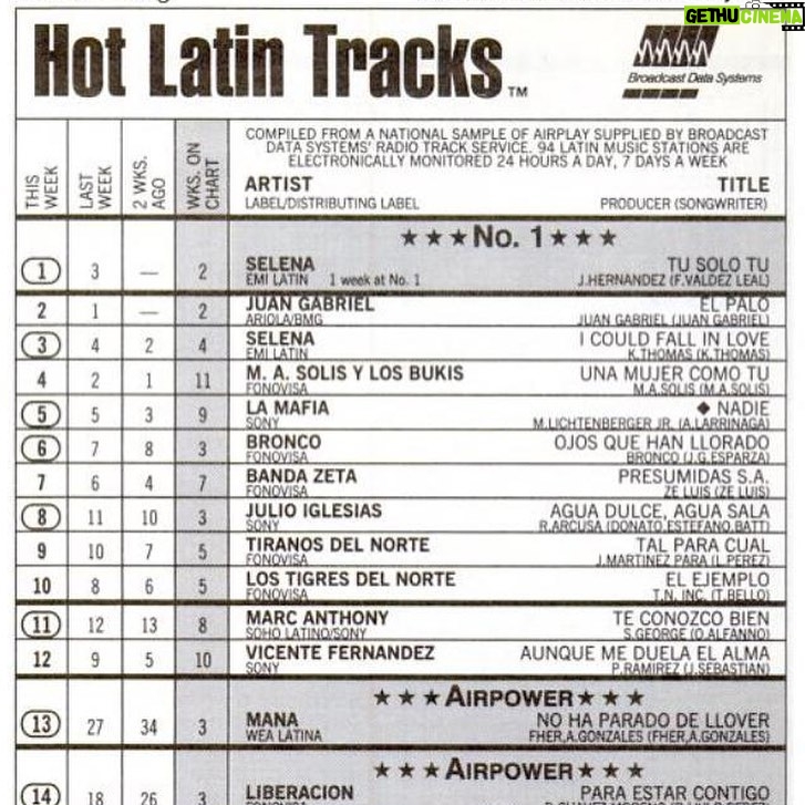 Selena Quintanilla Instagram – “Tú Sólo Tú”, released on July 5, 1995 ...