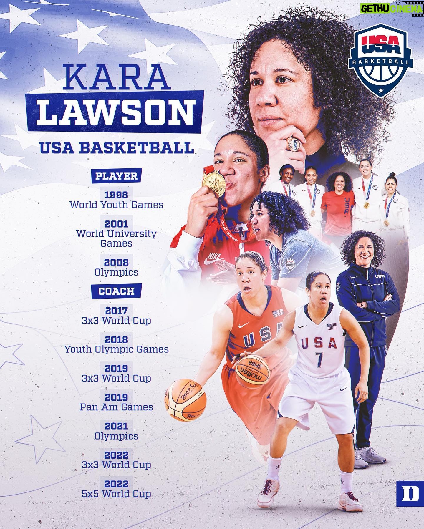 Kara Lawson | Gethu Cinema