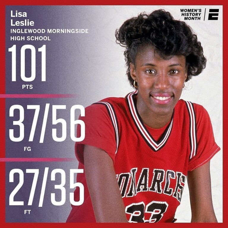 Lisa Leslie's Instagram: The Top 10 Photos That Made Waves
