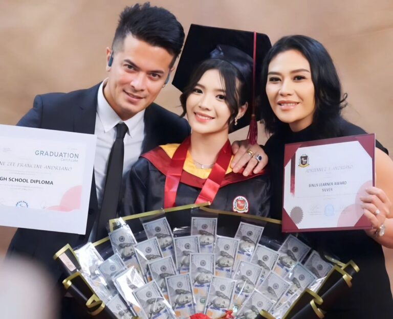 Choky Andriano's Top 10 Instagram Photos You Need to See