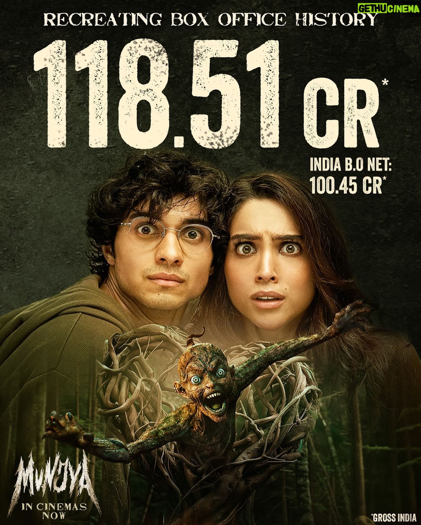 Sharvari Wagh | Gethu Cinema