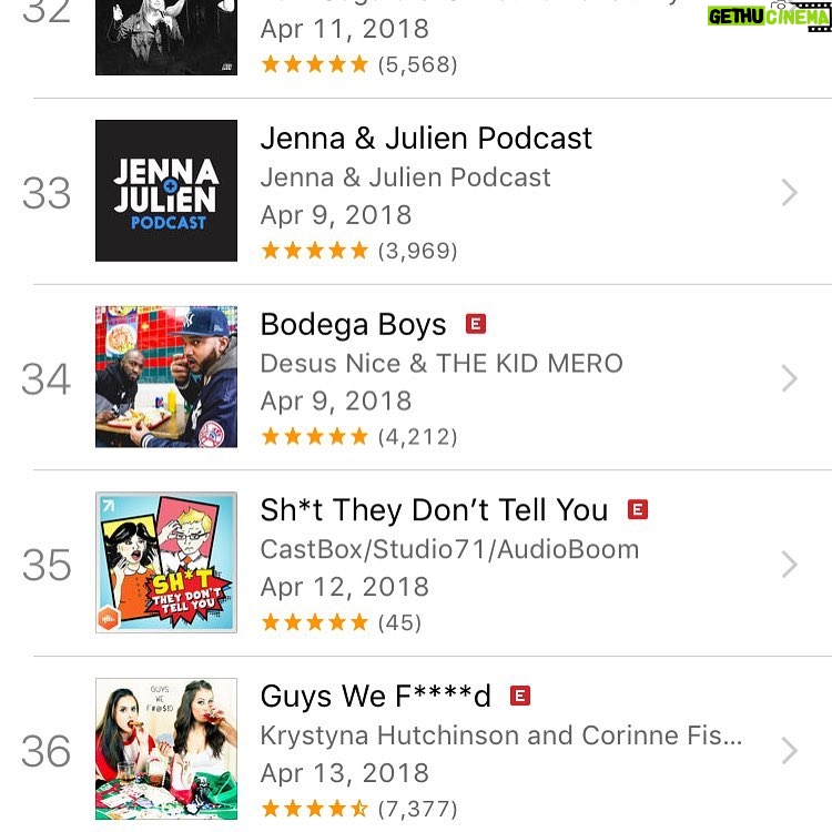 Steve Greene | Gethu Cinema